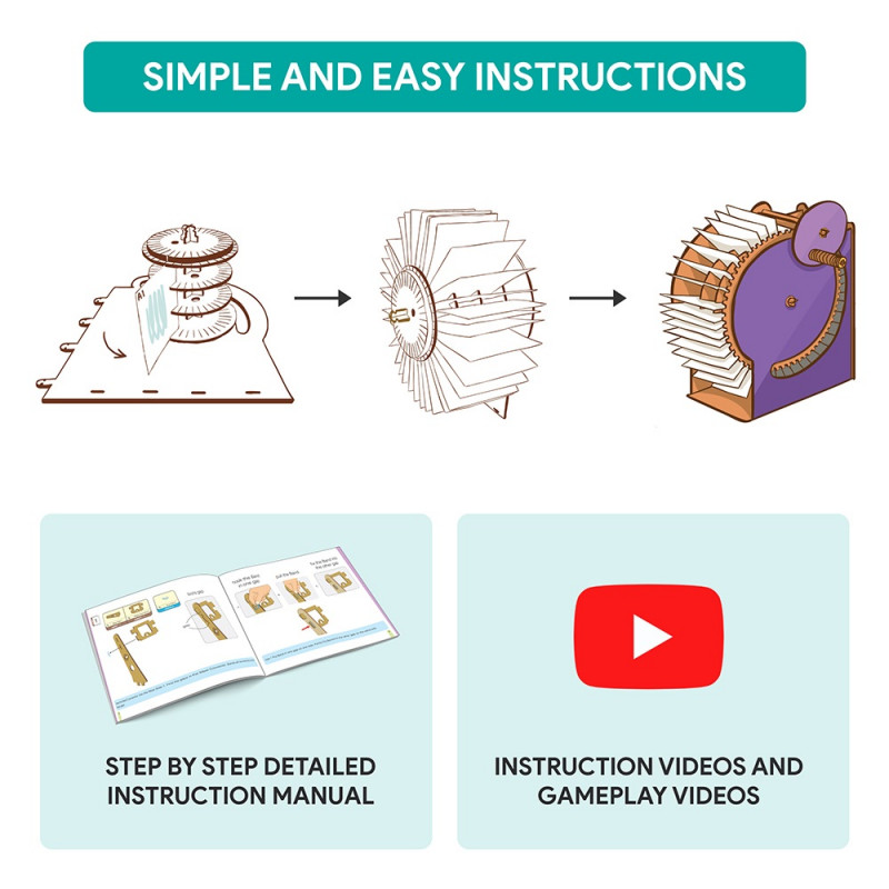 Smartivity DIY κατασκευή Retroscope 'Φτιάχνω κινούμενα σχέδια' • Ανέλιξη